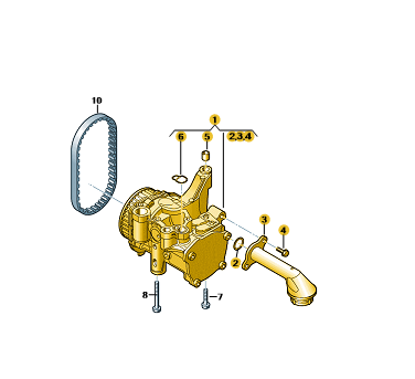 Engine oil pump and vacuum pump 2.0 TDI Audi A4 B9 A5 A6 Q5 ...